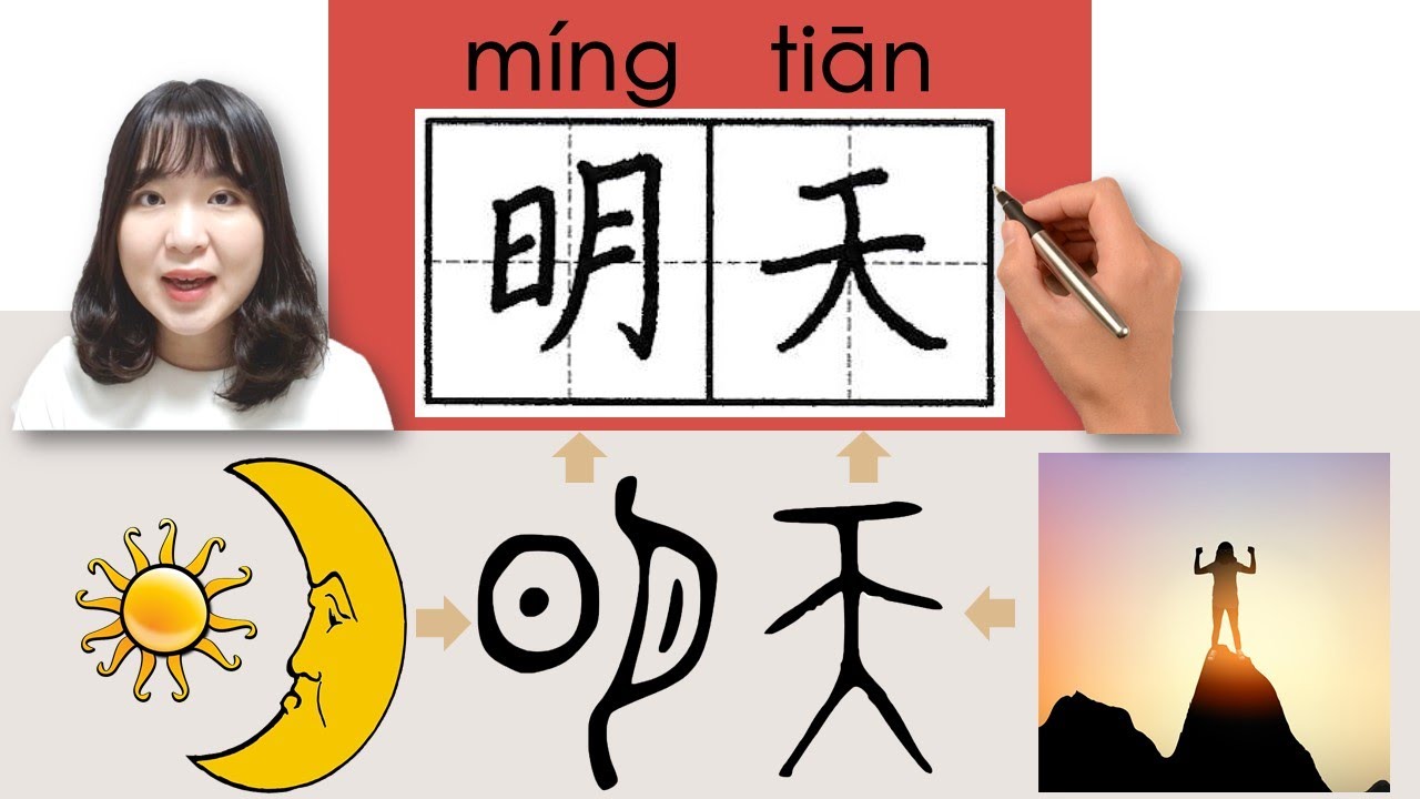 【NEW HSK1】_#hsk1 _明天/mingtian/(tomorrow) How to Pronounce & Write ...