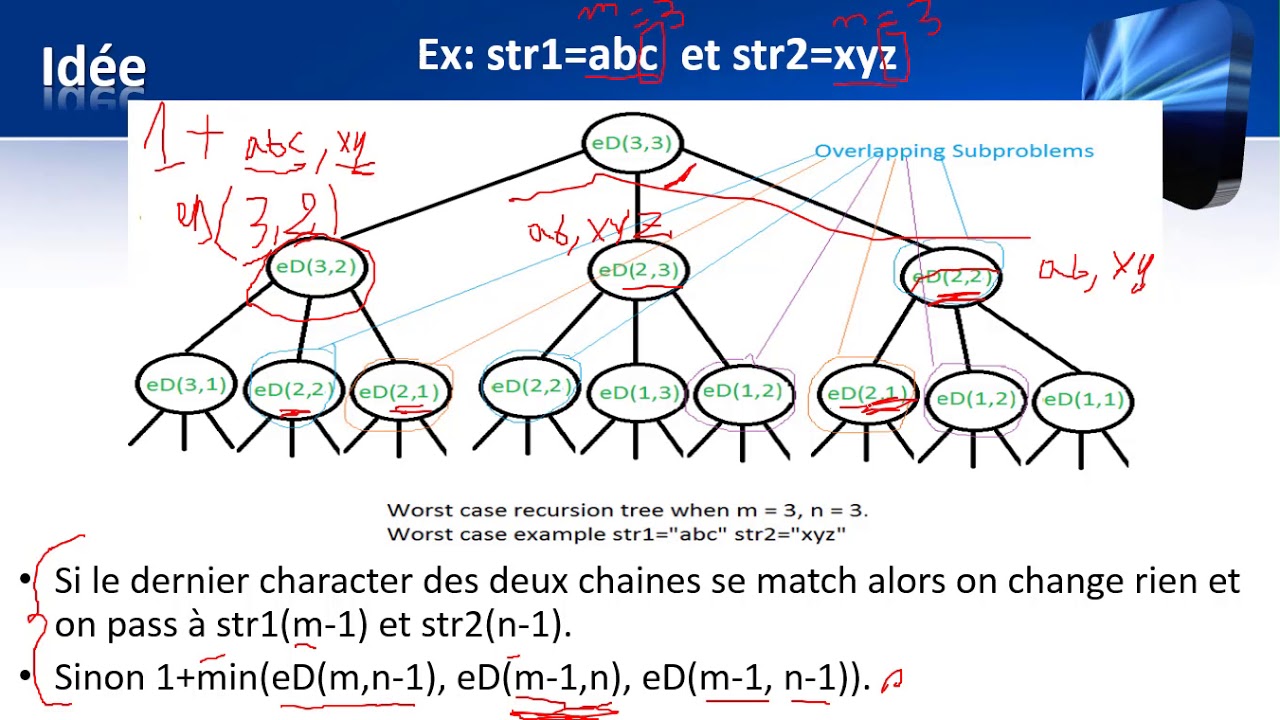 edit distance problem utilisant programation dynamique - YouTube