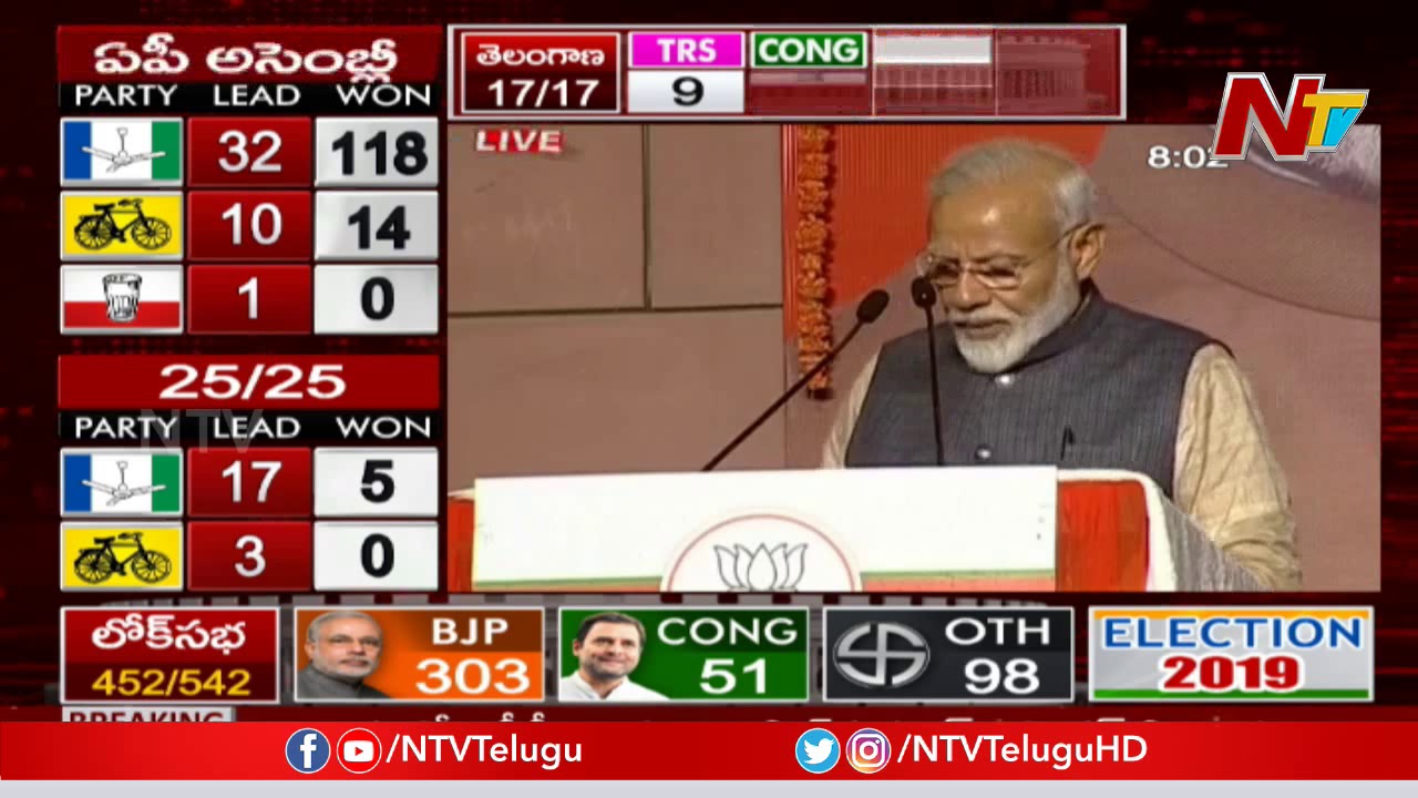 PM Narendra Modi Emotional Speech After Election Result || NTV - YouTube