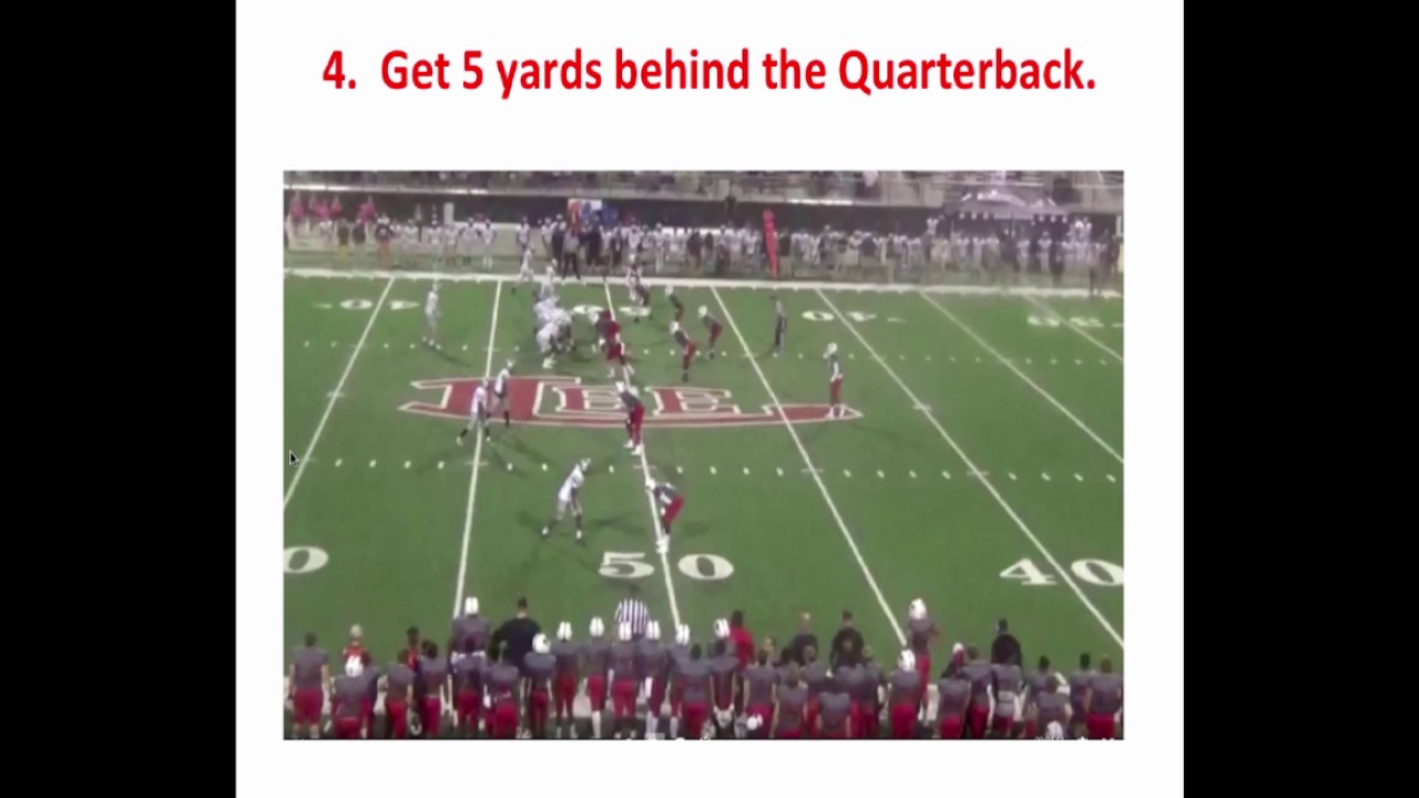 Football Film School: Game Filming-Offensive/Defensive Plays Wide Angle ...