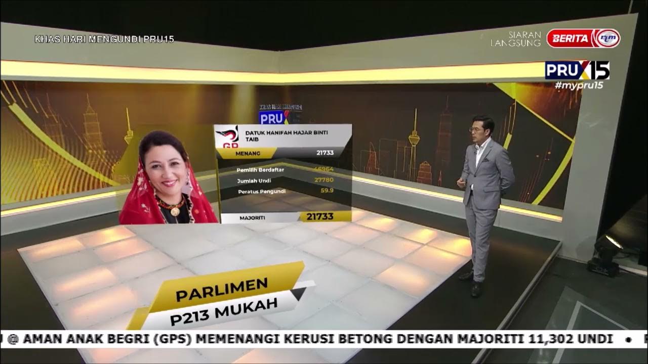 19 NOVEMBER 2022 KHAS HARI MENGUNDI PRU15 – KEPUTUSAN RASMI P.213 MUKAH - YouTube
