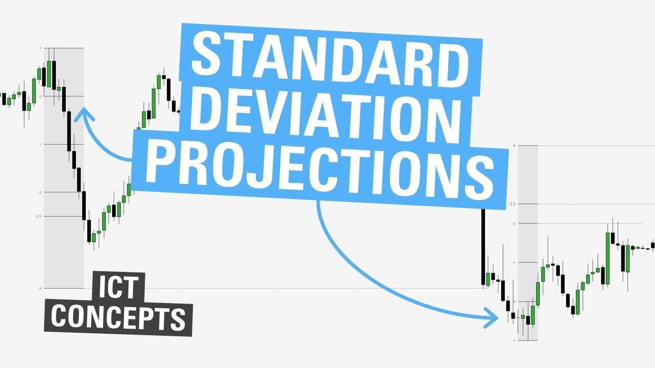 Ict Alvos Com Standard Deviation Sdtv Desvio Padrão Youtube