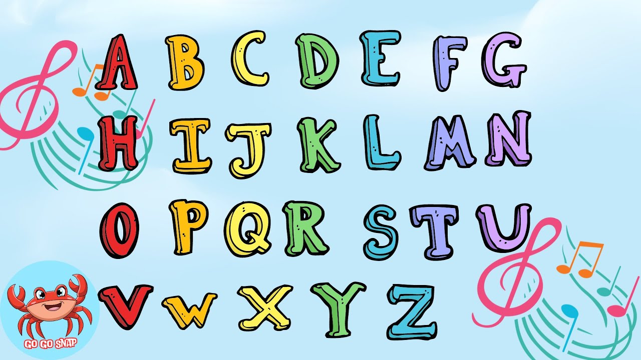 ALPHABET SONG I ALPHABET FOR TODDLERS I LETTERS FOR KIDS I FULL ...