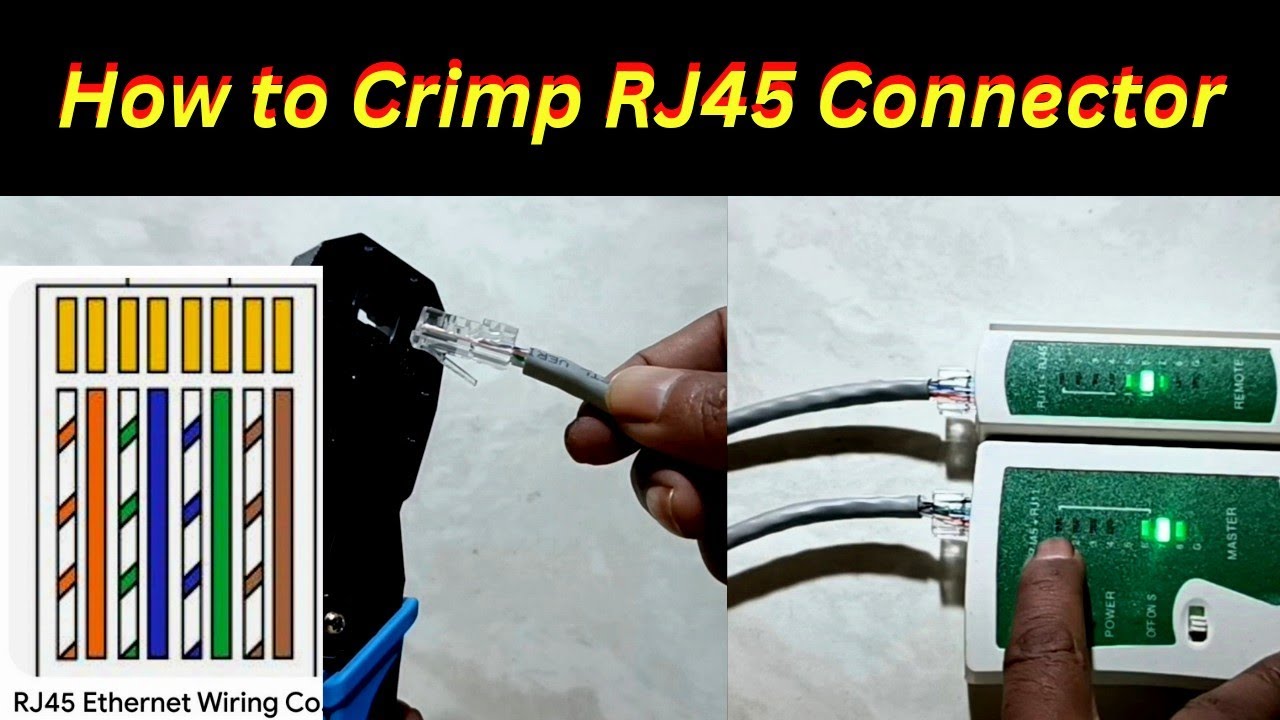How to Crimp a CAT-6 Cable to an RJ45 Pass- Through Canecter - YouTube