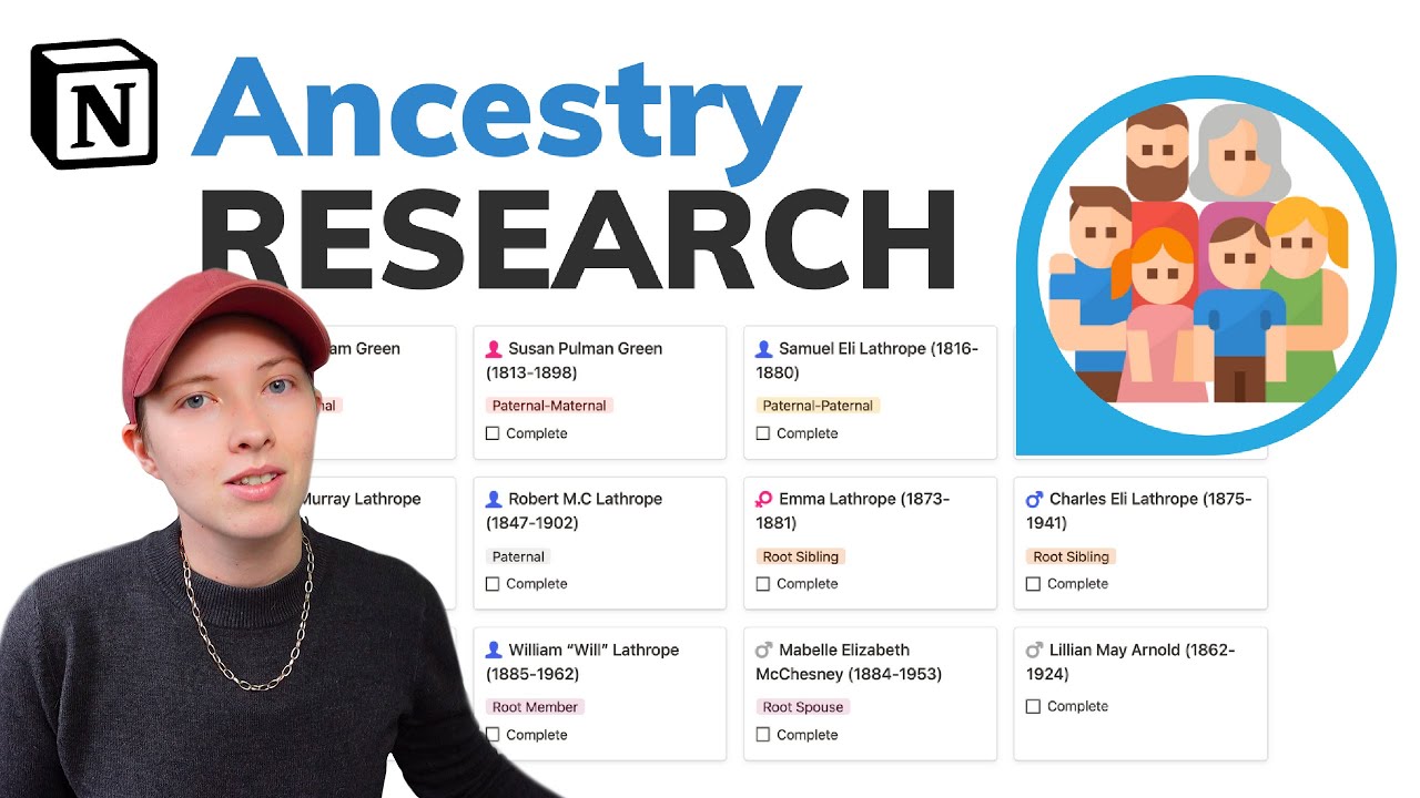 How I Use Notion: In depth family tree wiki & research workflow (Free ...