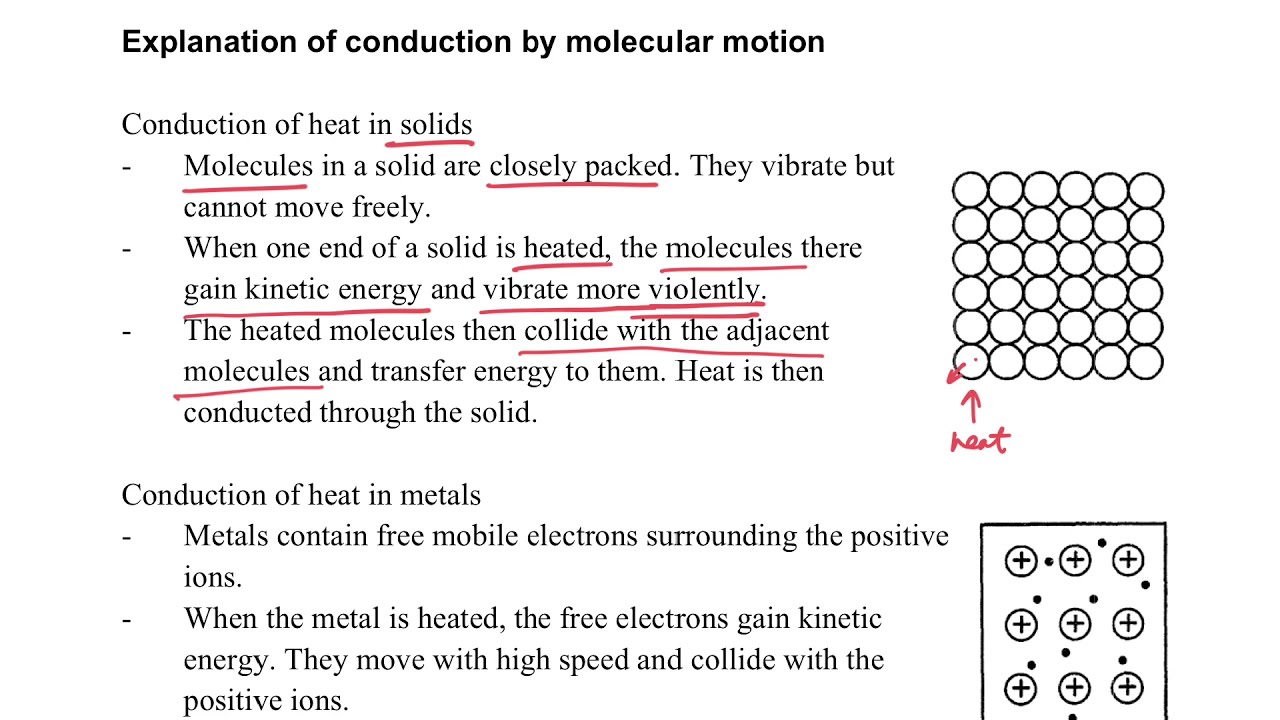 Heat Transfer Process (Part 8.3 Molecular motion in conduction) - YouTube