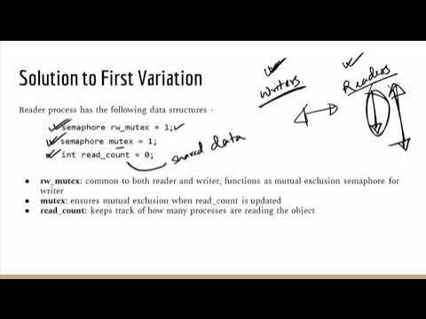Reader Writer Problem solved with Semaphore | Operating Systems Bangla Tutorial - YouTube