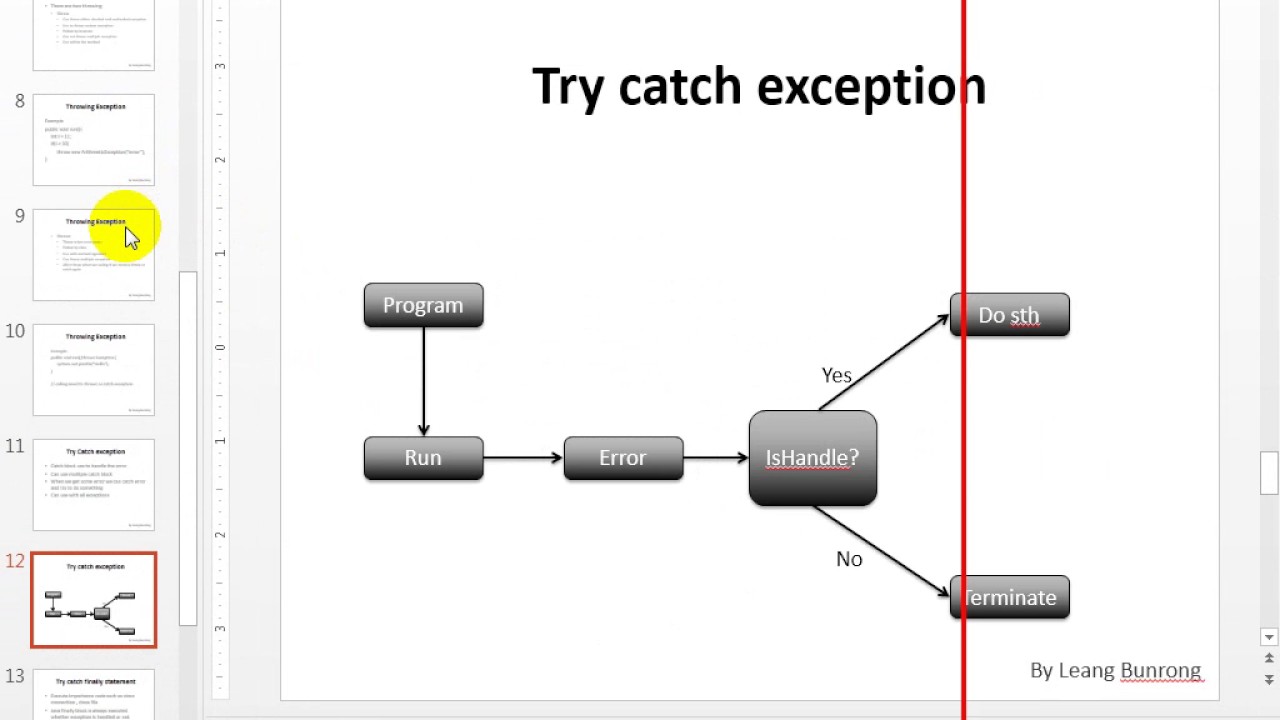 Exception Youtube