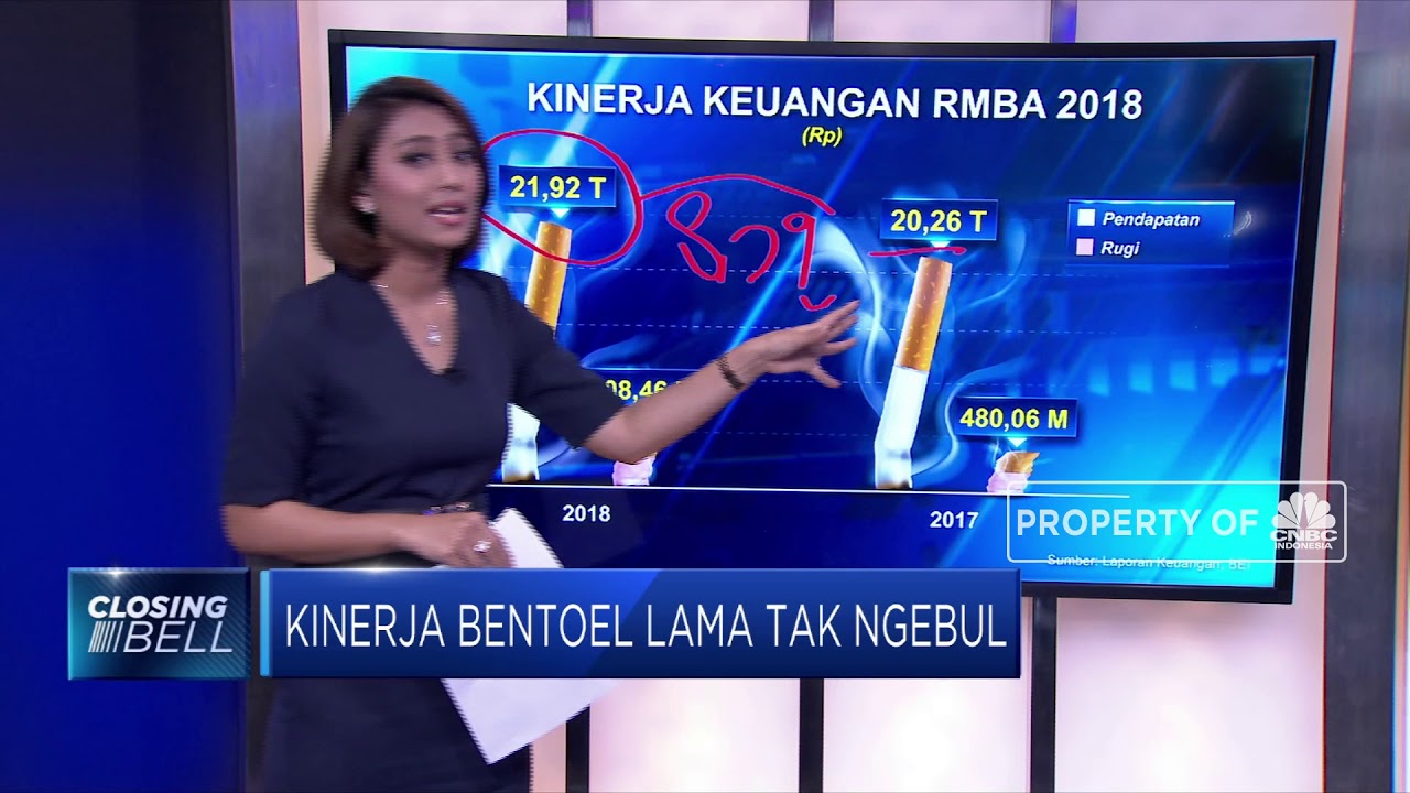 Kisah Produsen Rokok Bentoel Yang Lama Tak Ngebul - YouTube