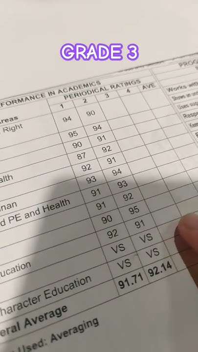 GRADES CHECK!!!?? Whats your grade?! 😱😁 - YouTube