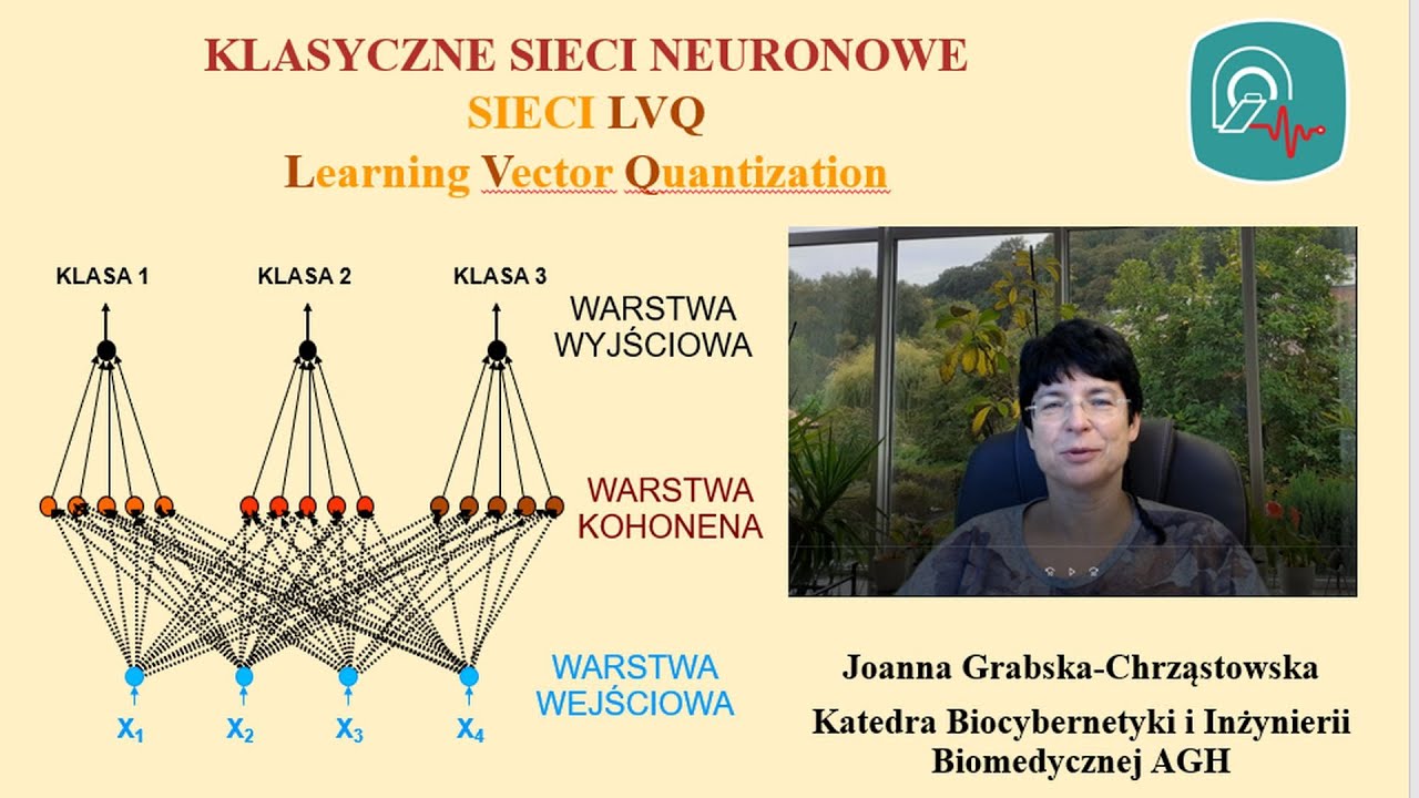 Sieci neuronowe - Sieci Learning Vector Quantization LVQ - YouTube