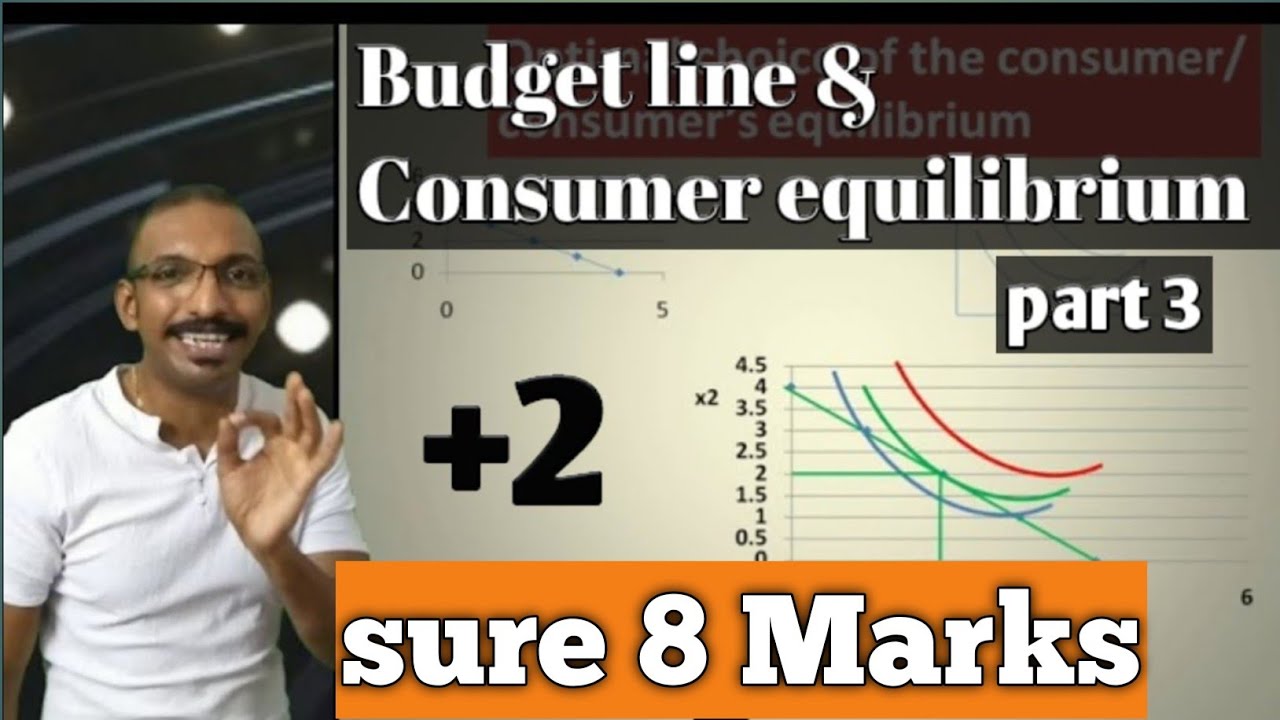 Budget line and consumer equilibrium- Part 3-Plus 2 micro economics ...