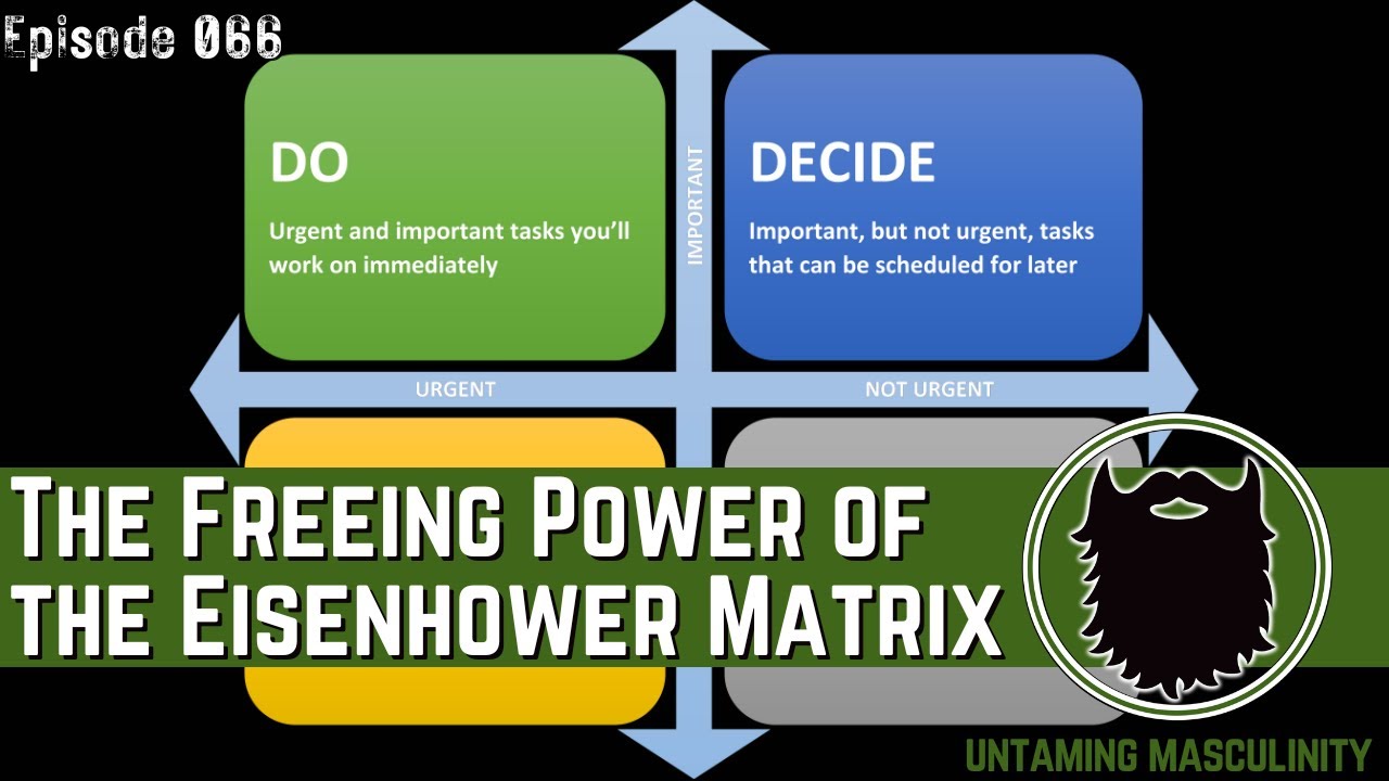 Episode 066 - The Freeing Power of the Eisenhower Matrix - YouTube
