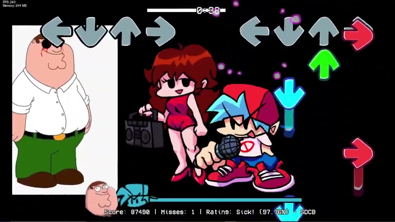 Combi-Combo (Rechart) - YouTube