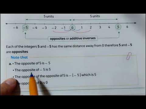 Unit 2 / lesson 2 / using a number line and symbols to compare numbers /. ماث الصف السادس - YouTube