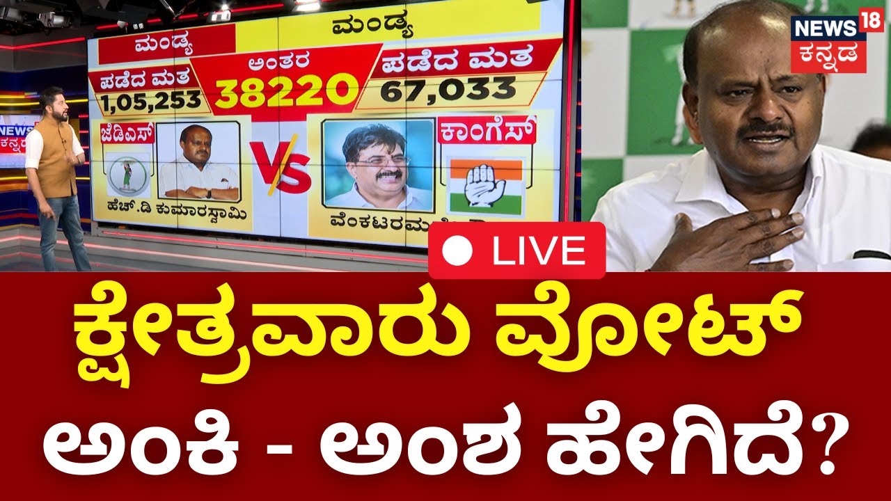 LIVE: Lok Sabha Election Result 2024 | Karnataka MP Election Result ...