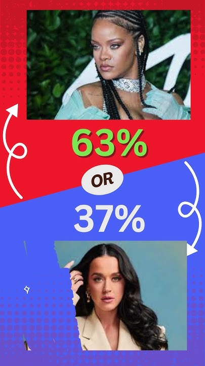 Rihanna or Katy Perry #shorts #choose #quiz #wouldyouratherdo #game # ...