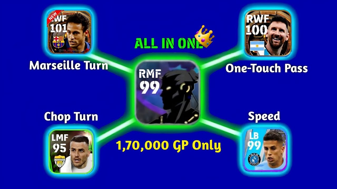 He Is RMF But He is UNSTOPPABLE in All Possession 🤩🔥 || Efootball 2023 ...