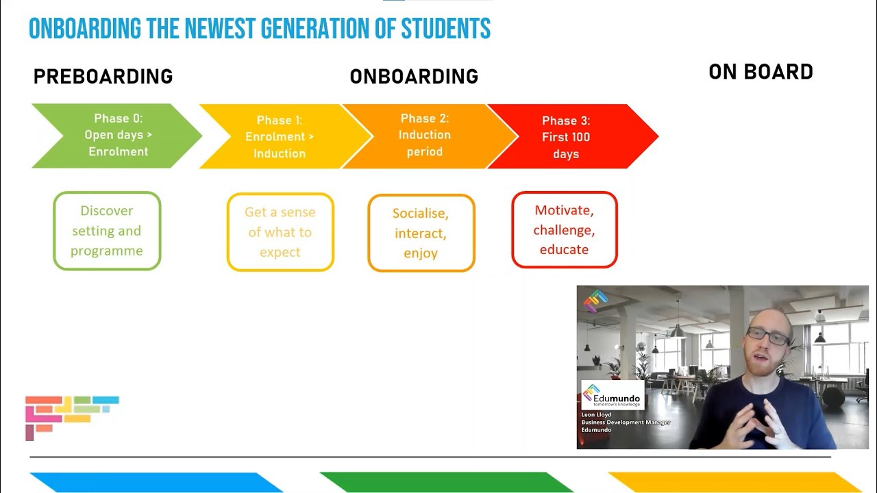 Student onboarding phases - YouTube