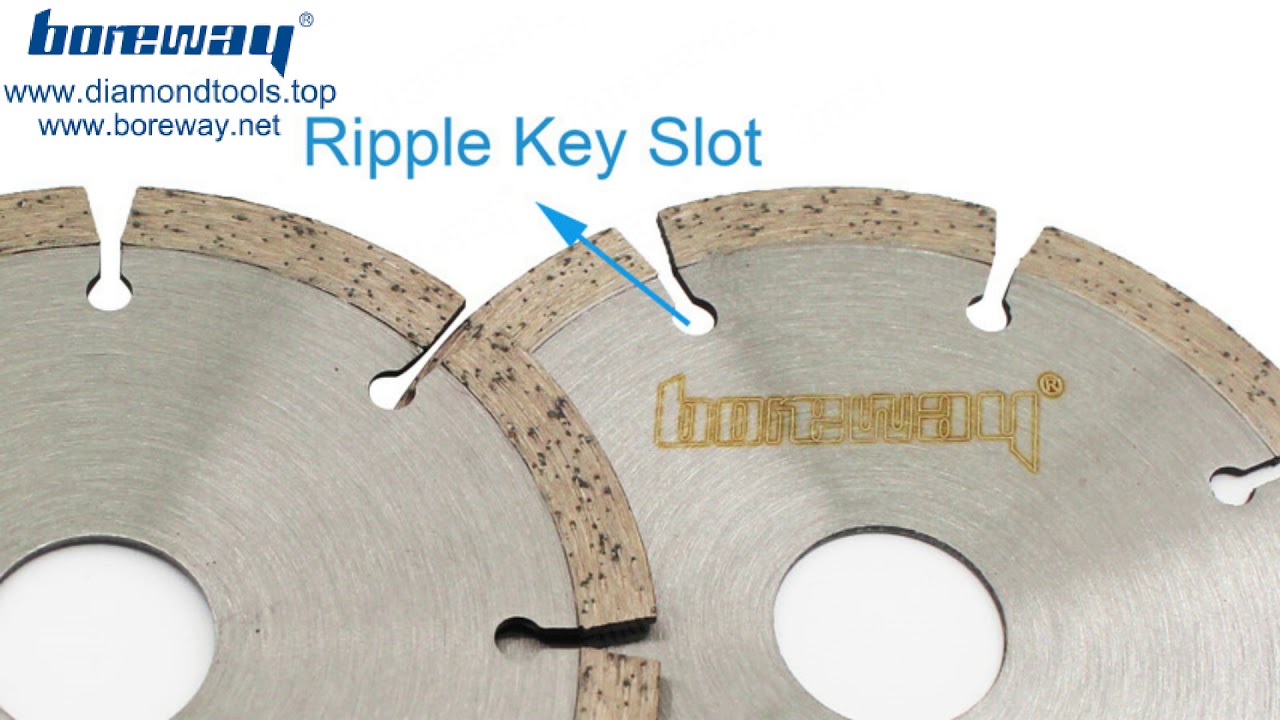 Diamond Marble Granite Concrete Limestone Sandstone Basalt Circular ...