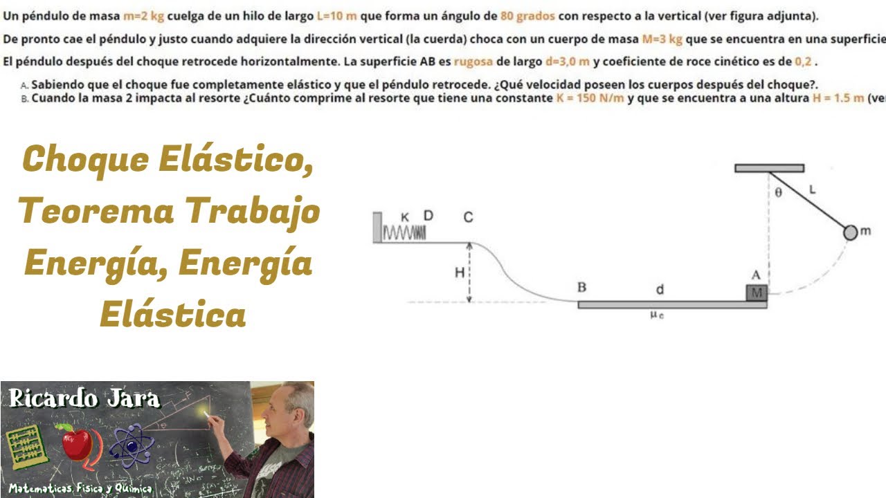 Choque y Energía Mecánica - YouTube