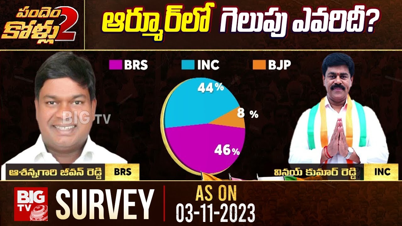 Jeevan Reddy Vs Vinay Kumar Reddy in Armur Assembly Constituency ...