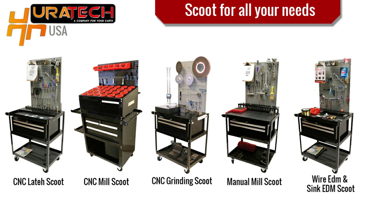 CNC Tool Carts by UratechUSA - YouTube