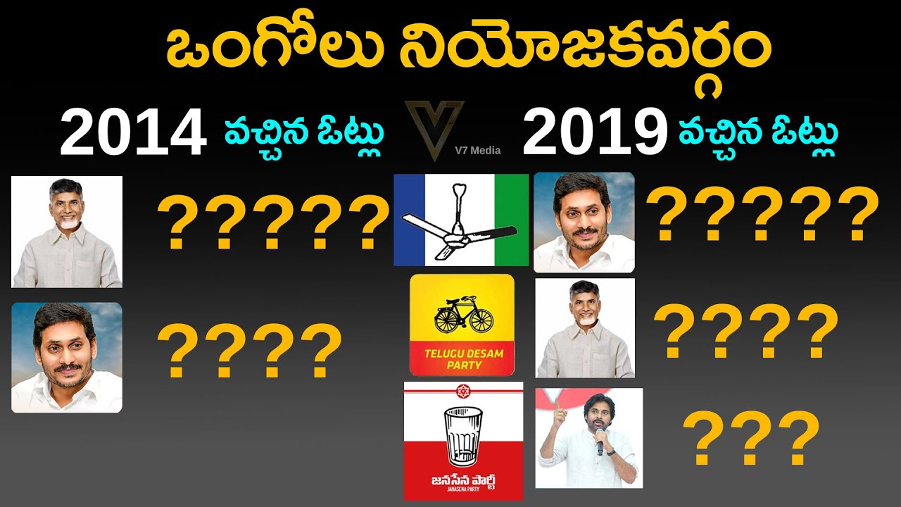 Ongole Assembly constituency | Ongole Mla | Ongole News | Ap 2024 ...