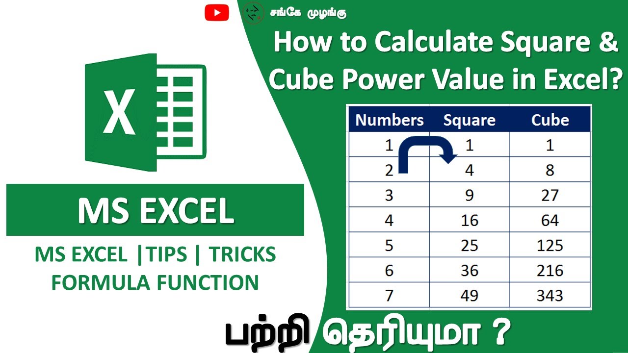 How To Calculate Square Of A Number Calculate Power Of Any Number In How To Calculate Square Of A Number Calculate Power Of Any Number In