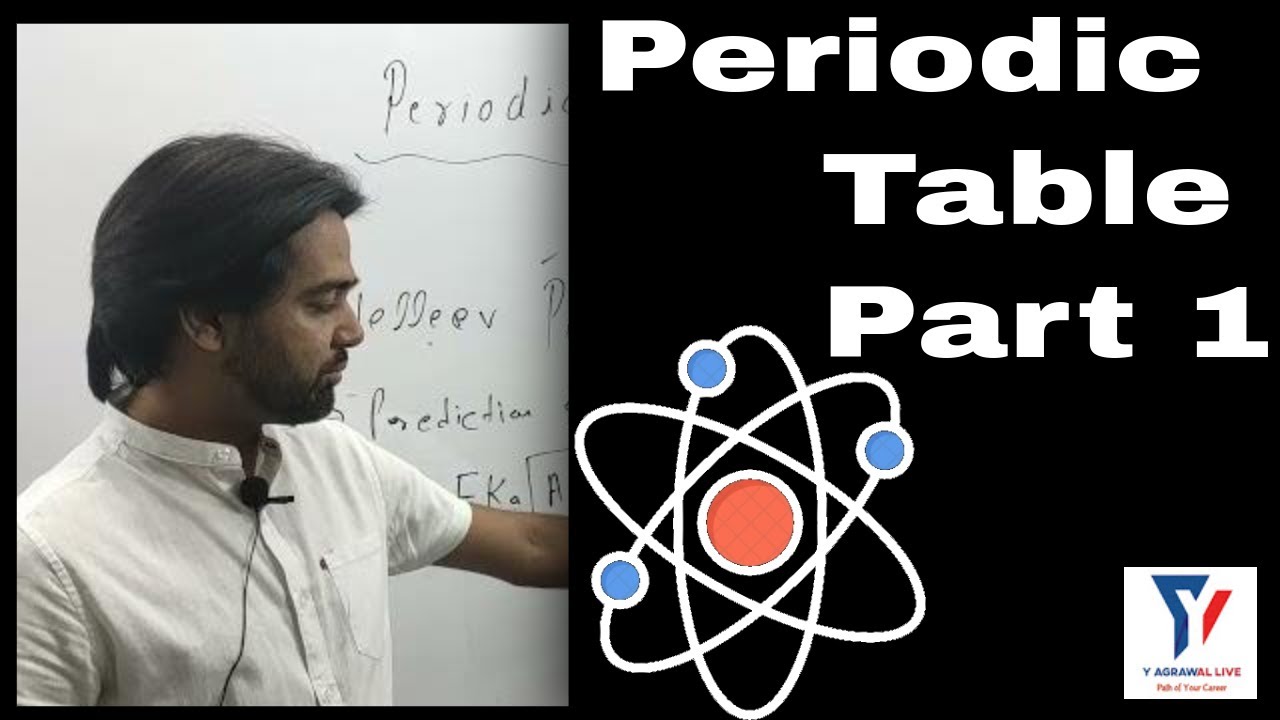 Periodic Table | Class 10 Chemistry | Shahu Screening Test - YouTube