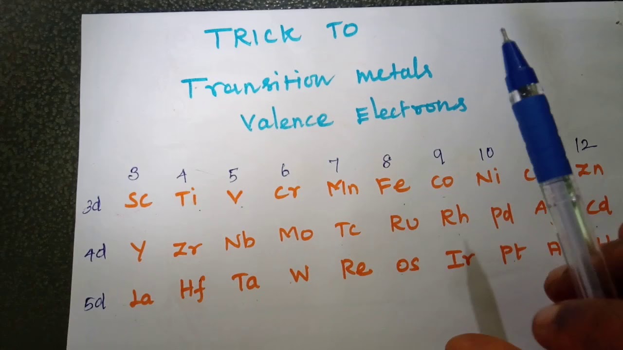 d block Transition Metals Valence Electrons Tricks YouTube d-block-transition-metals-valence-electrons-tricks-youtube