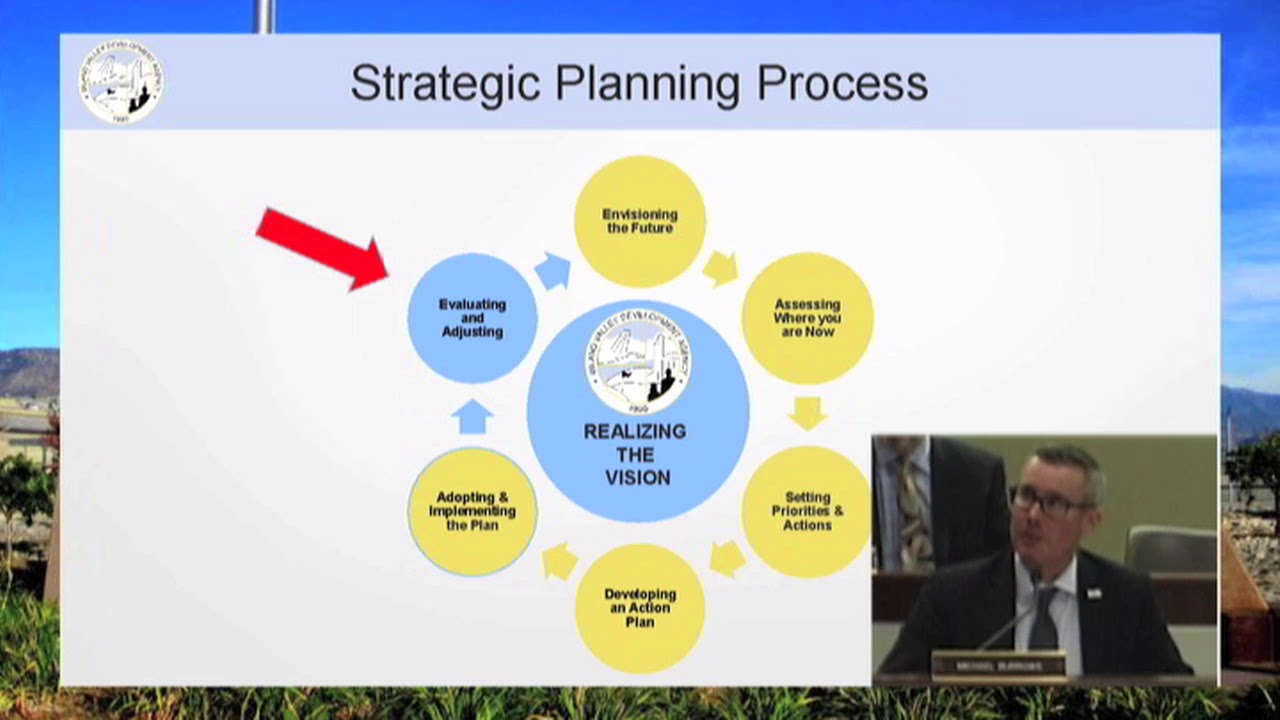 December 11, 2019 IVDA Regular Meeting - YouTube