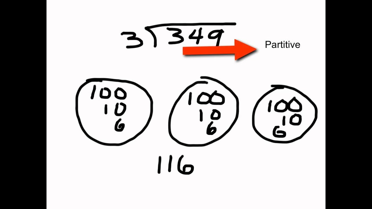 Long Division Movie - YouTube