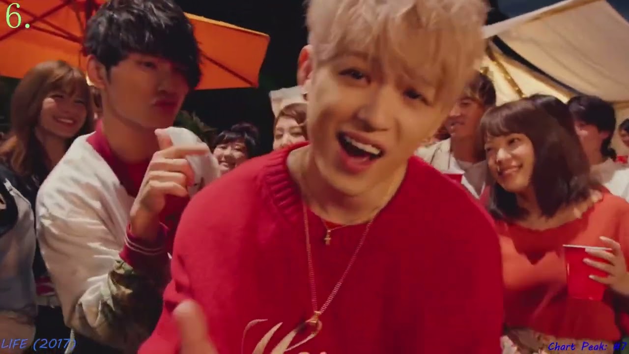 Chart Special: Top 10 AAA Songs - YouTube