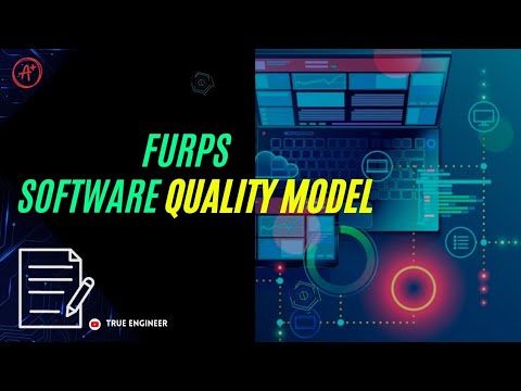 FURPS Software Quality Model | Software Architecture For Engineering Exams - YouTube