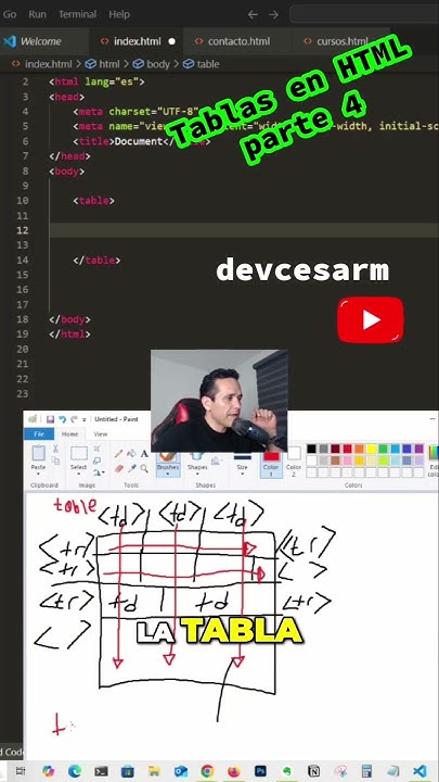 #programacion #desarrolladorweb #desarrolloweb #java #emprender #emprendimiento #wordpress - YouTube