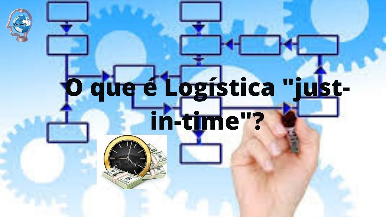 O que é Logística "Just in time" - YouTube