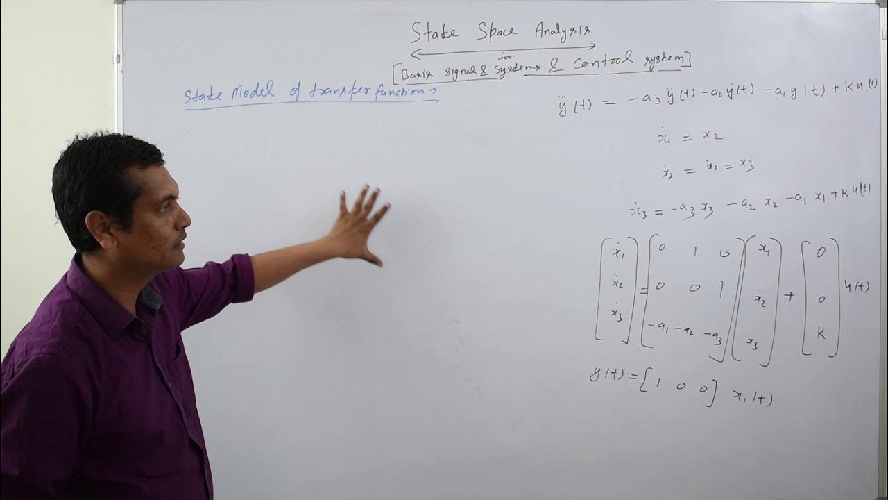 State Space Analysis | State Model of Transfer Function | Capsule ...