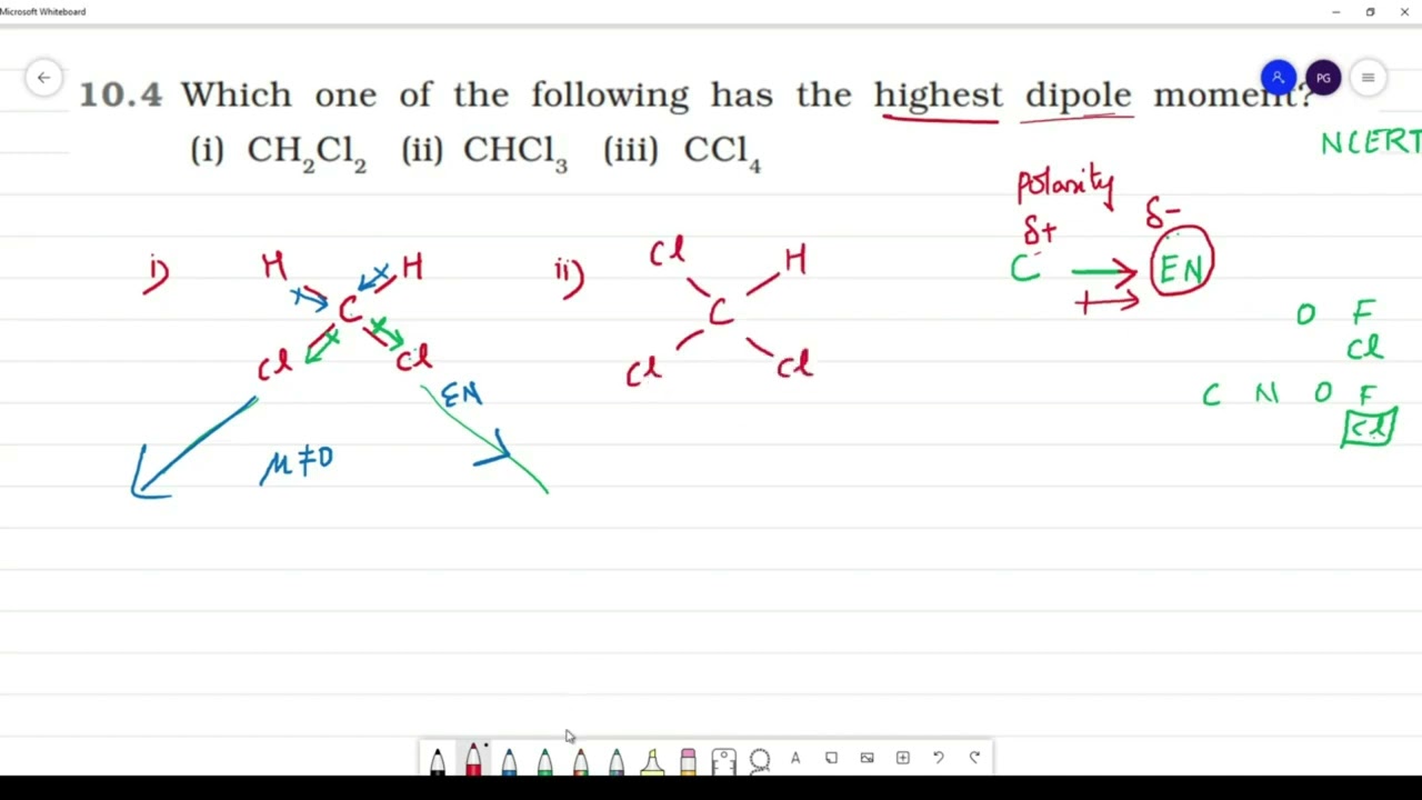 Ch2cl2 Dipole Moment