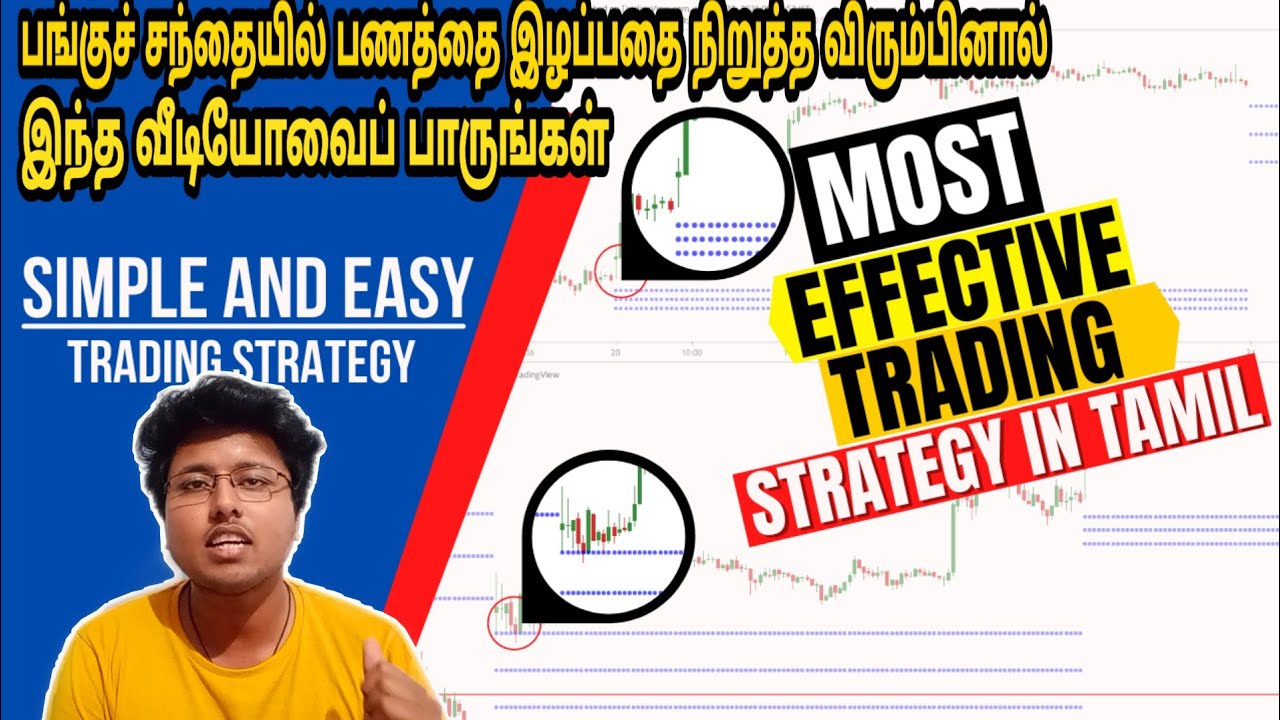 simple and easy trading strategy and most effective trading strategy in ...