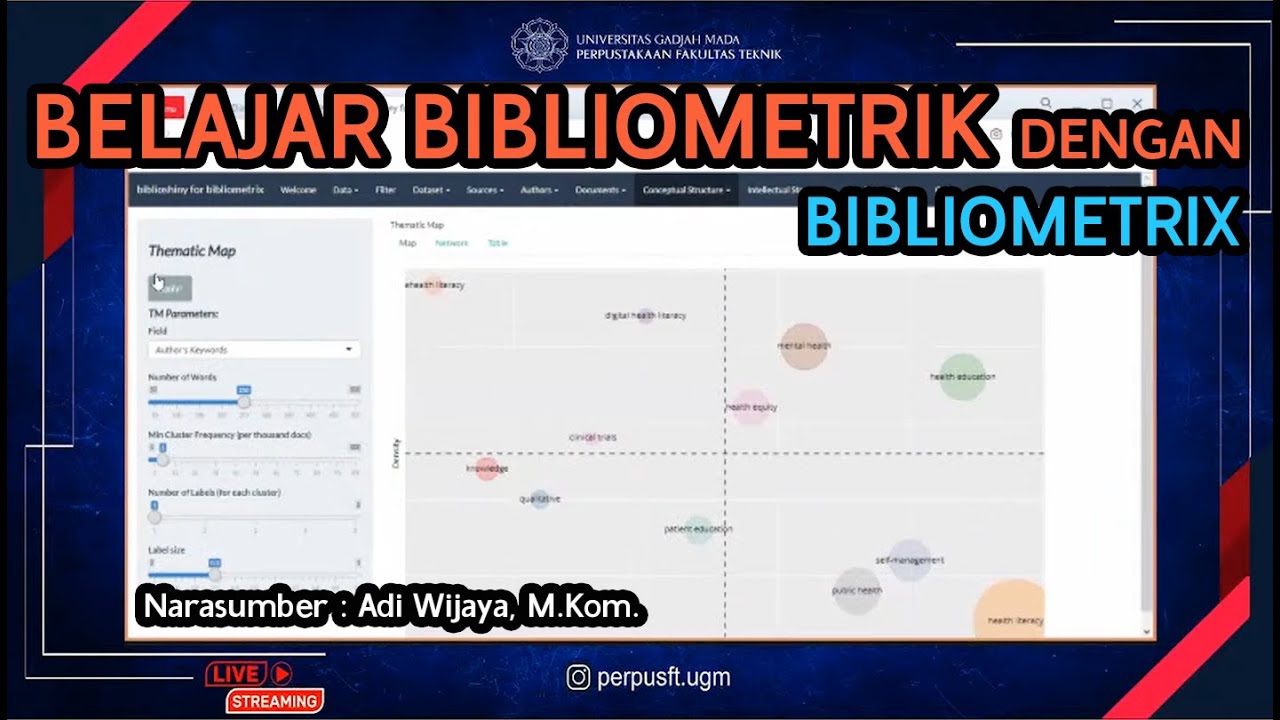 Belajar Bibliometrik dengan Menggunakan Bibliometrix | Narasumber : Adi ...