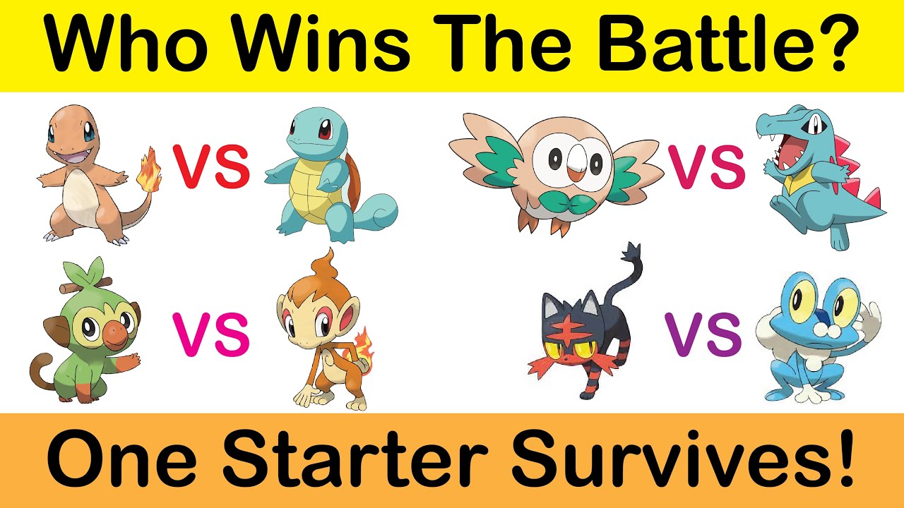 Who is the BEST Starter Pokémon? Elimination Bracket - Who Will Win ...