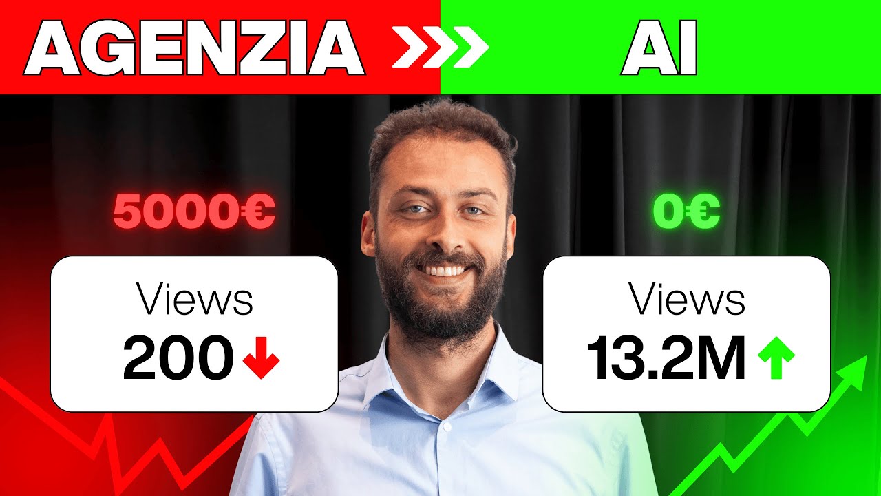 Come creare pubblicità virali con l'AI e risparmiare 5000€! - YouTube