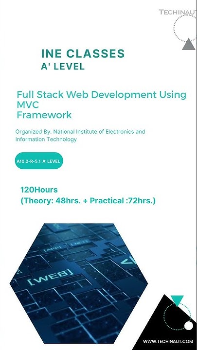 Full Stack Web Development Using Mvcframework A102 R51 A Level Nielit 