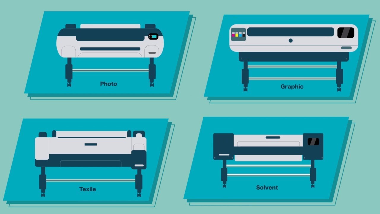 Epson SureColor R Series | Versatility to expand and succeed - YouTube