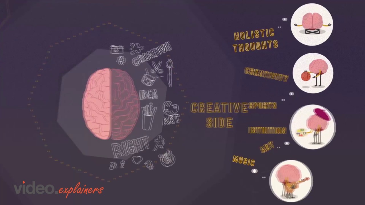 Dyslexia Motion Graphic 2d animation - YouTube