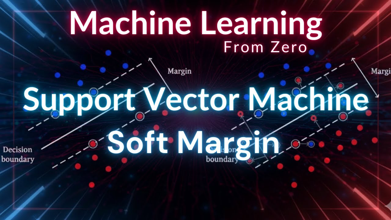 SVM Soft Margin Explained: Geometry, Optimization & Example | Machine ...