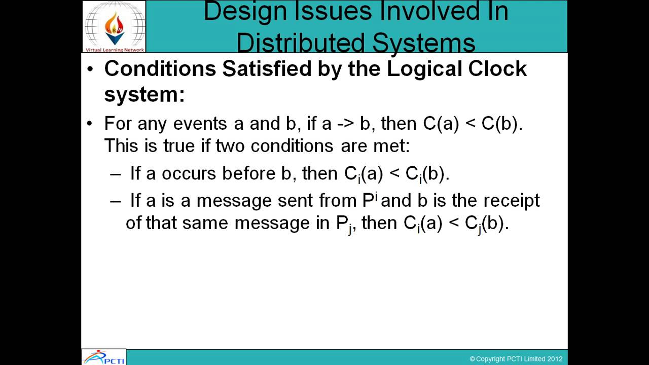 Operating System-Session-10 - YouTube