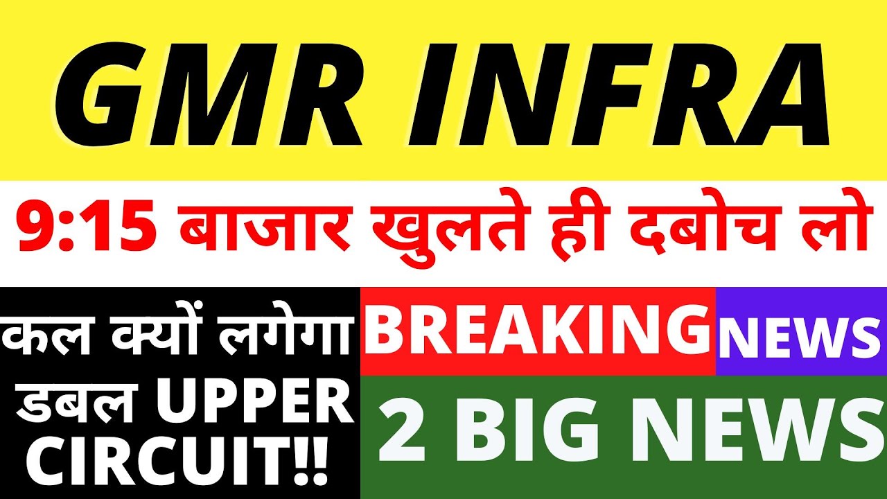 GMR INFRA SHARE LATEST NEWS, GMR INFRA LATEST NEWS TODAY, GMR INFRA ...