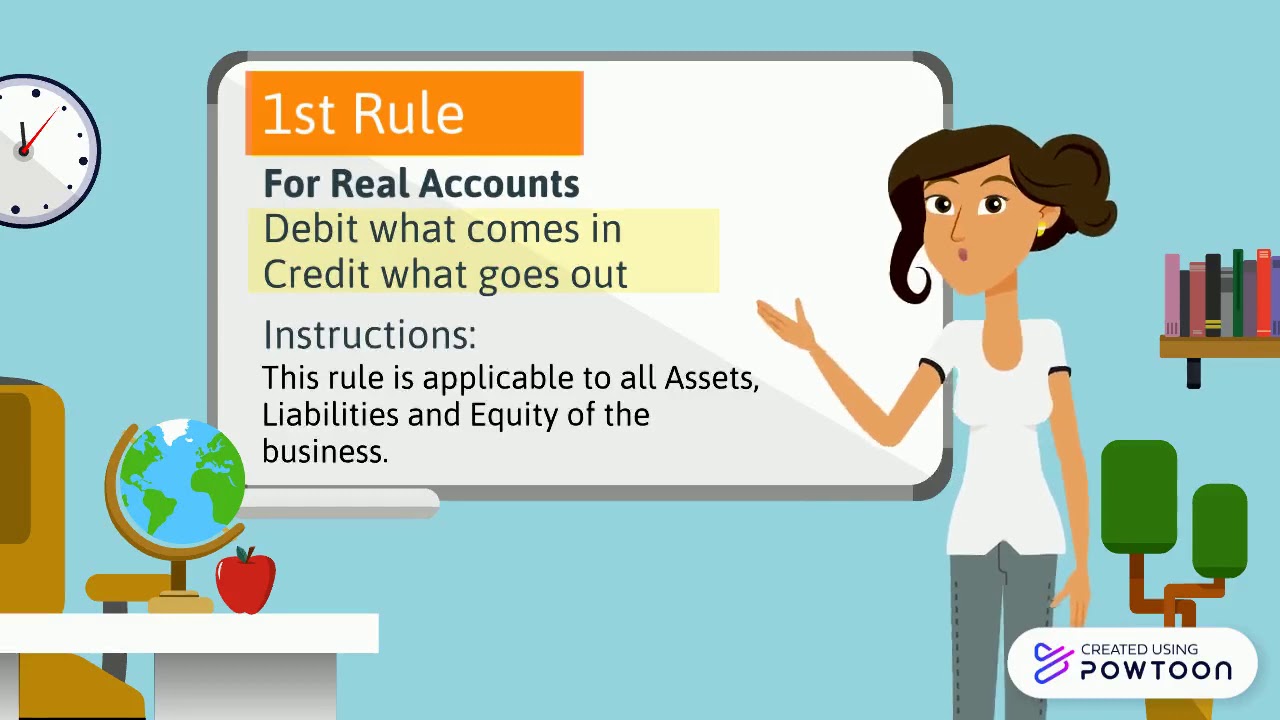 3 Golden Rules of Accounting Principles - YouTube
